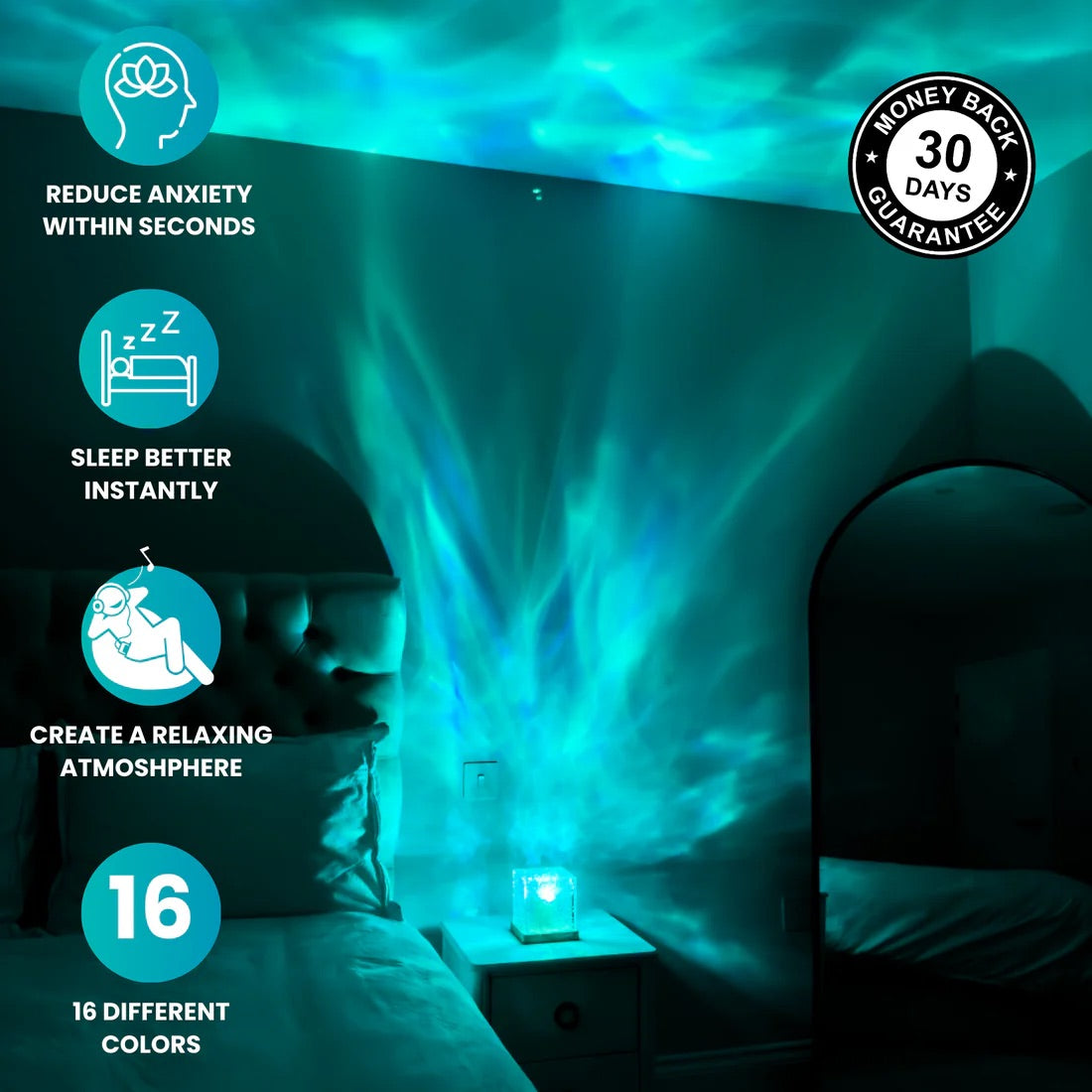 Northern Lights Lamp, Cube Ocean Water Ripple Projector, 16 Colors Rot ...